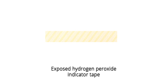 VERIFY VH2O2 Indicator Tape for Sterilization | STERIS